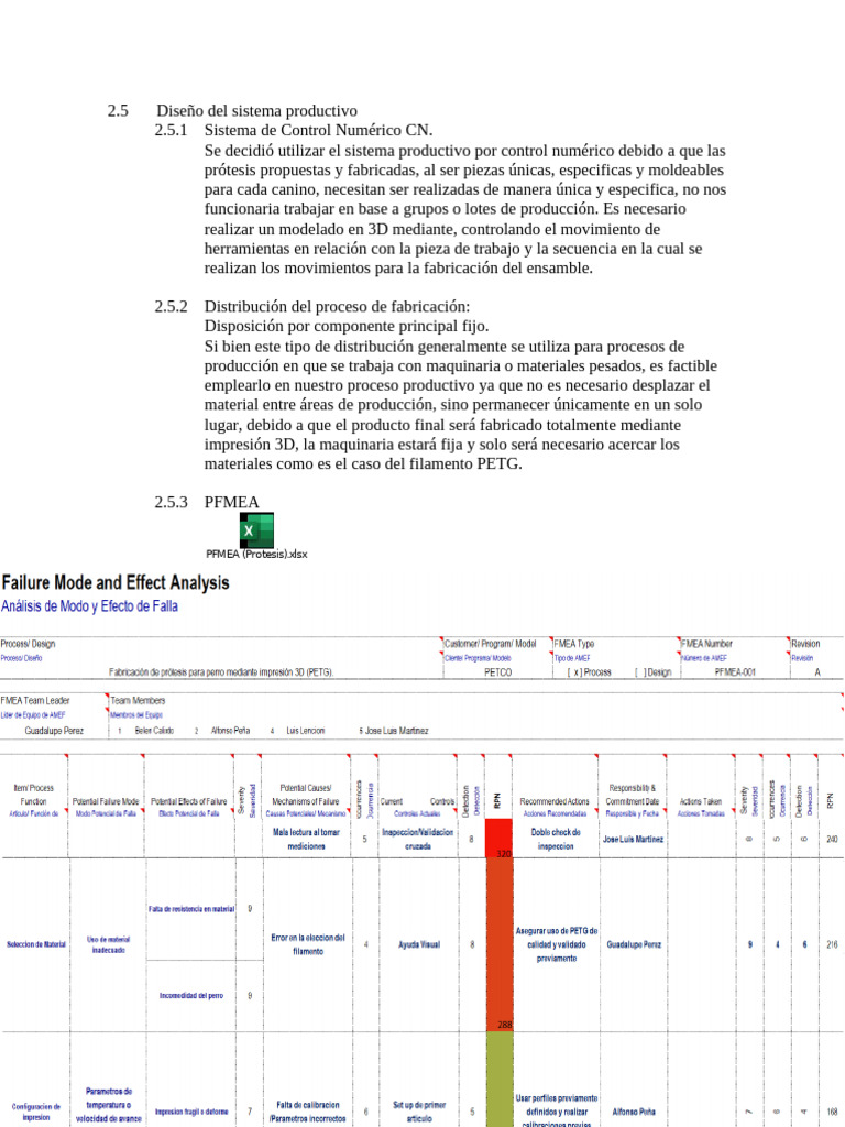 Avance Del Proyecto (APQP) C3-1 | PDF
