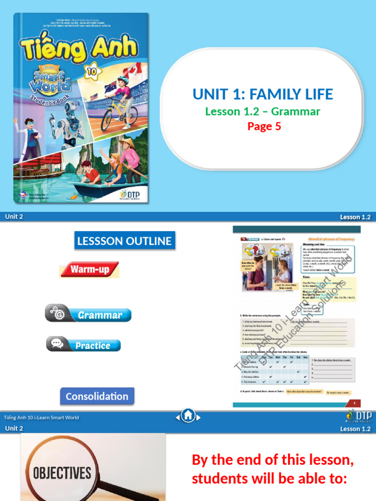 TA10 SW - U1 L1.2 - Grammar - Adverbs and Adverbials of Frrequency | PDF | Adverb | Grammar