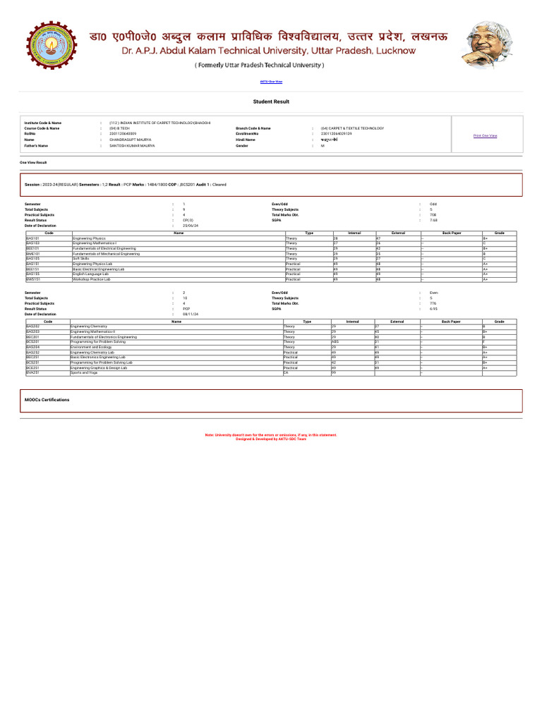 Chandu (1) | PDF | Engineering | Physical Sciences