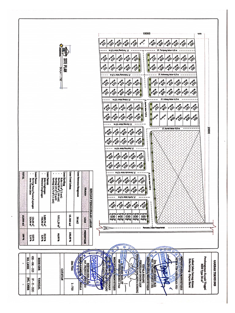 Site Plan SAH KMA Km.14 (TTD Dinas) | PDF