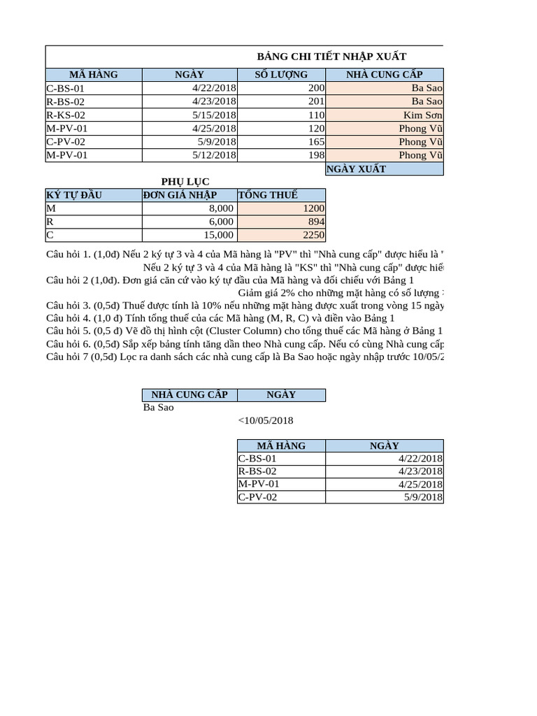Đề kiểm tra Excel_De05 | PDF