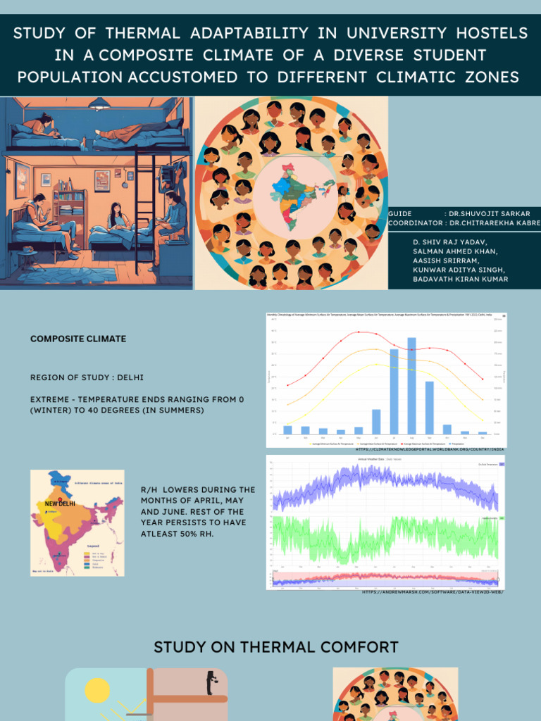 Study of Thermal Adaptability In University Hostels In A Composite ...