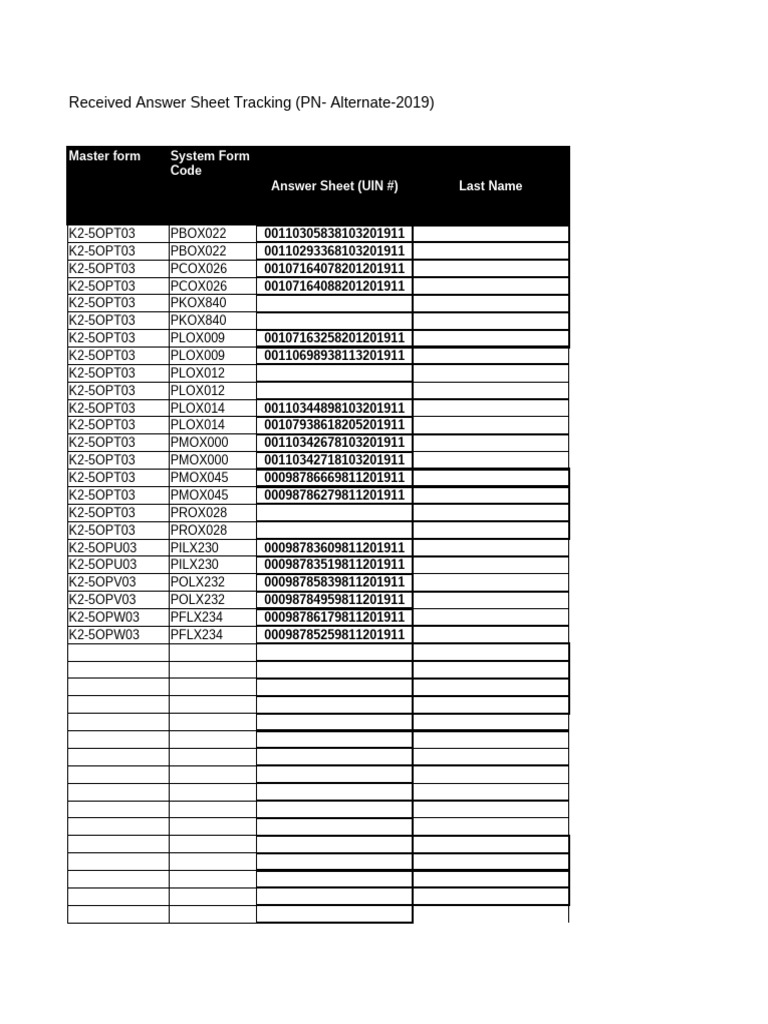 As Tracking Sheet PN Alternate 2019 | PDF