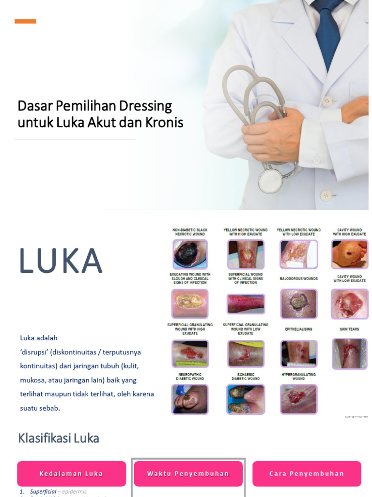 Slide Dasar Pemilihan Dressing | PDF