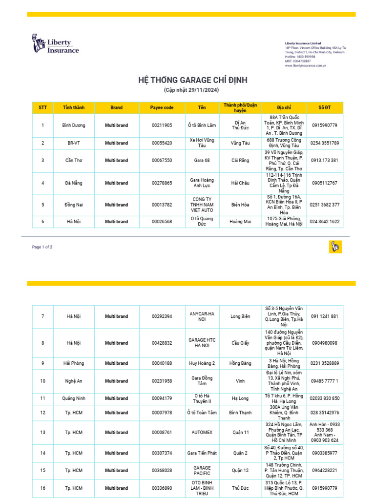 241129 - LIV - Hệ Thống Garage Chỉ Định - 2 | PDF
