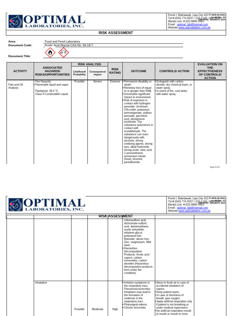 F-MSR-08-05-01 Rev.2 Risk Assessment Form Chemicals ACETIC ACID | PDF | Acetic Acid ...