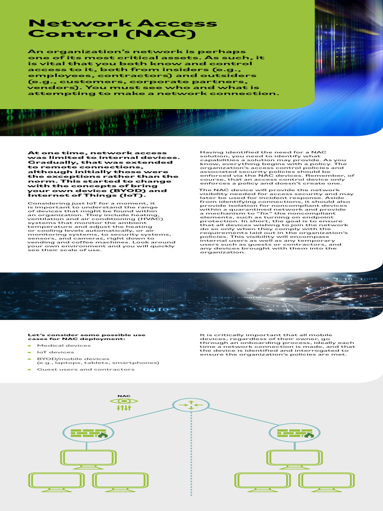 Network Access Control (NAC) | PDF | Internet Of Things | Equipment