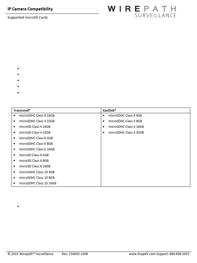 WPS IP SDCardSupport - TechNote | PDF