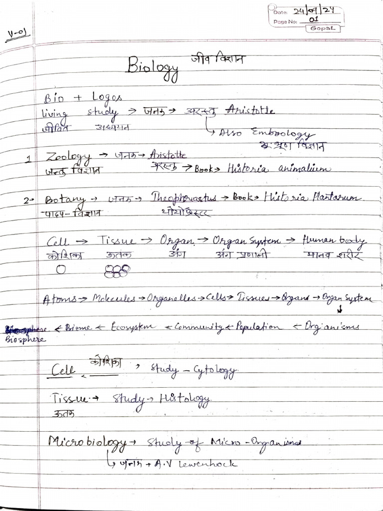 A To Z Biology Notes by Radhika Mam For SSC - Abhinay Maths | PDF ...