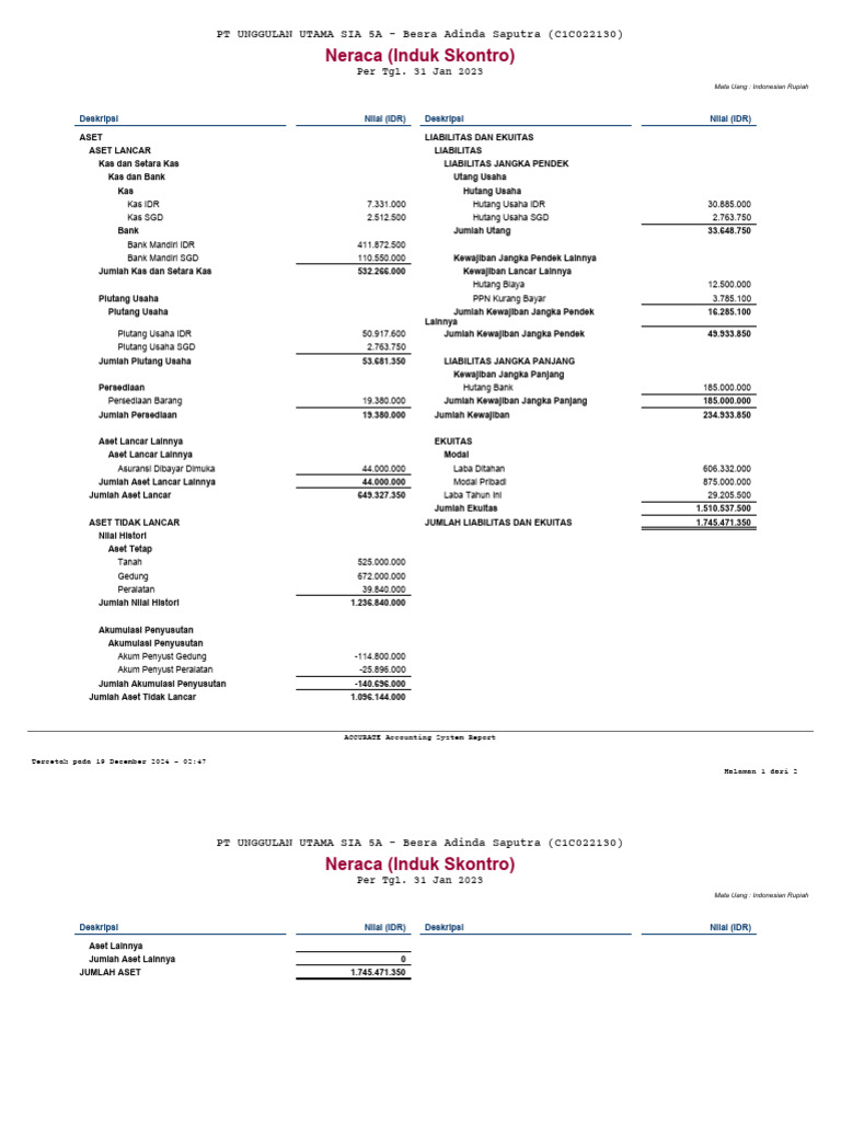 neraca_induk_skontro_ptunggulanutama_241219025055 | PDF