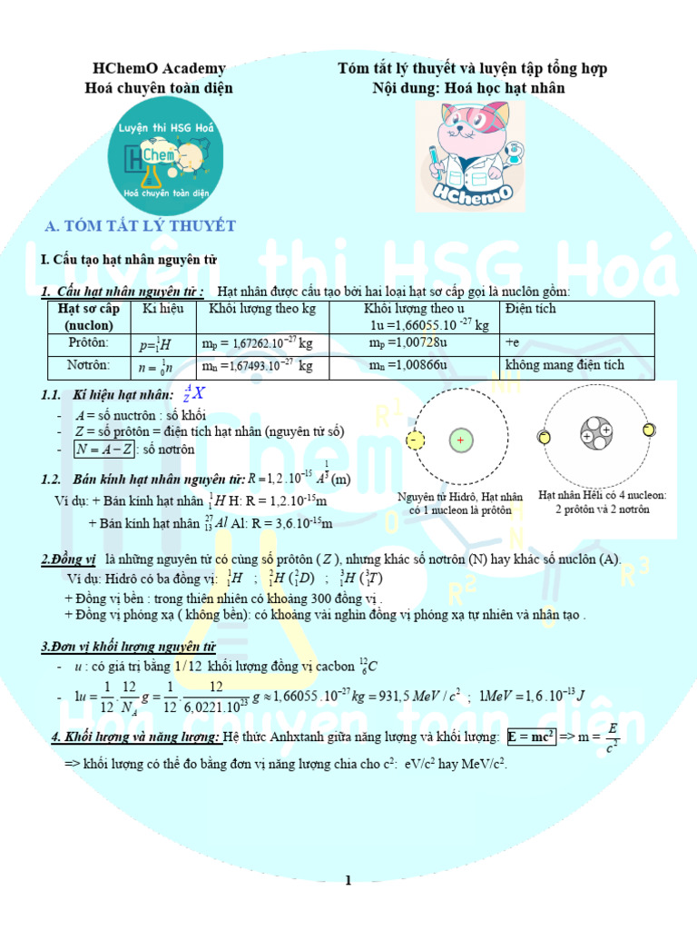 Tom Tat Ly Thuyet Va de Trac Nghiem Luyen Tap 1 | PDF