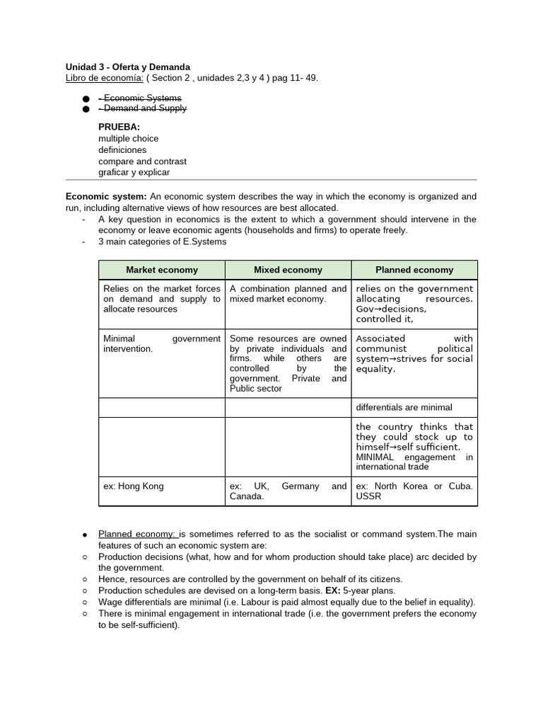 Summary Final Exam Economia | PDF | Demand | Demand Curve