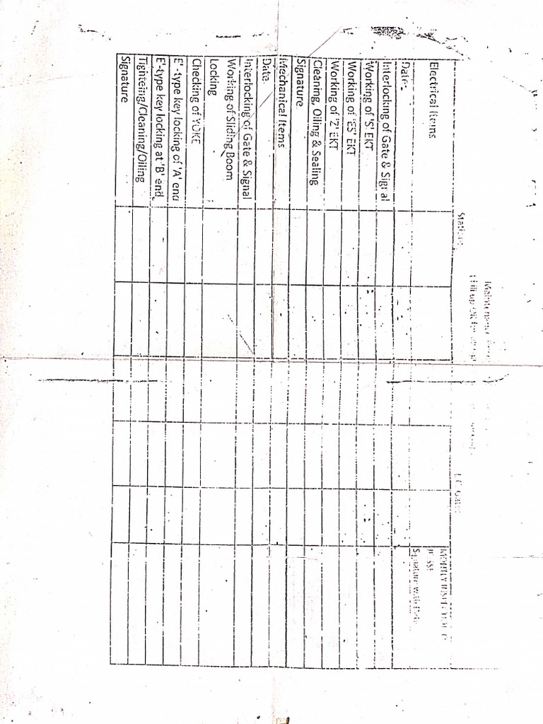 Sliding Barrier | PDF