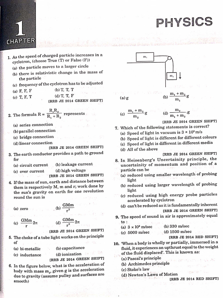 Physics RRB JE | PDF