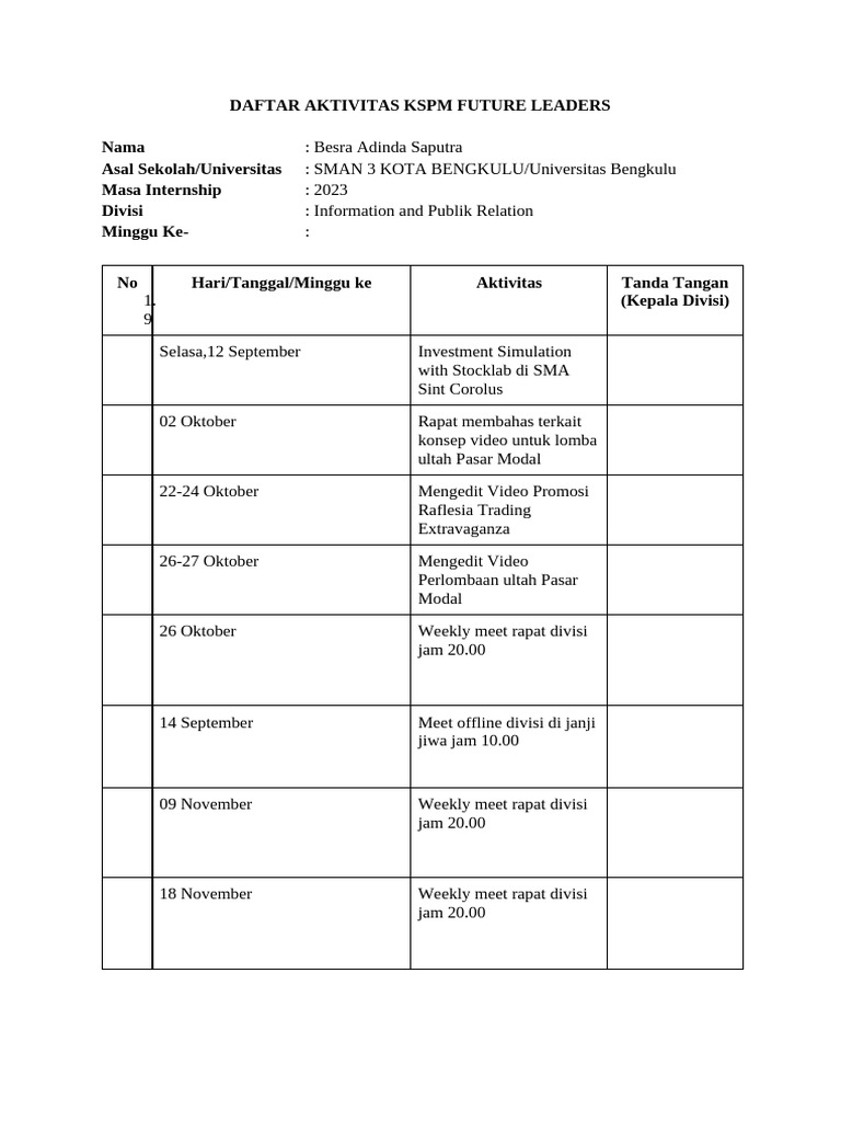 Aktivitas KSPM Future Leaders | PDF
