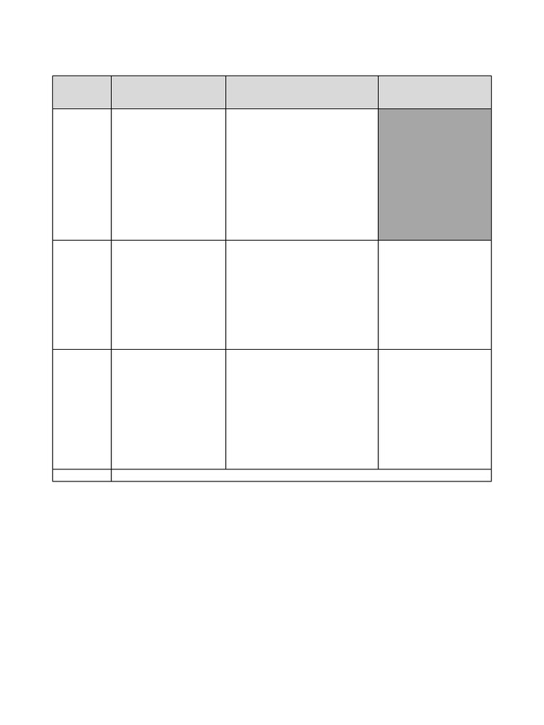Scientific Abstract Assessment Rubric | PDF | Abstract (Summary) | Data