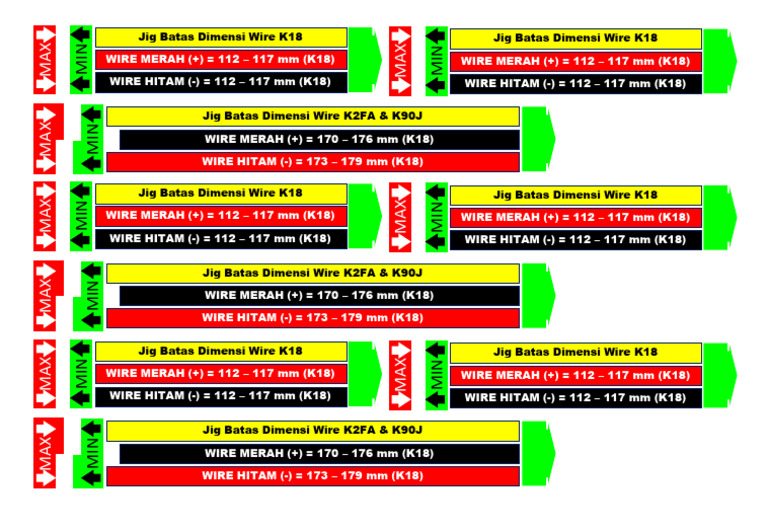 Label Panjang Wire R1 | PDF