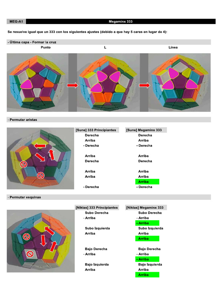 MEG-A Megaminx 2p | PDF