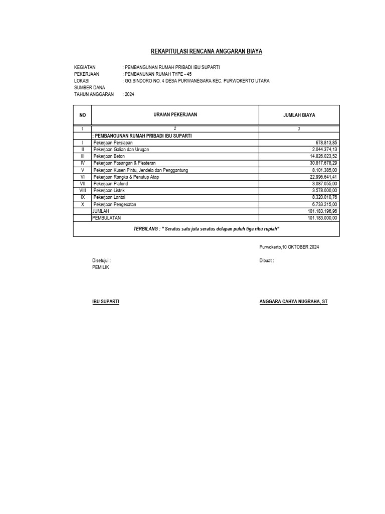 Pembangunan Rumah Ibu Suparati 2024 | PDF