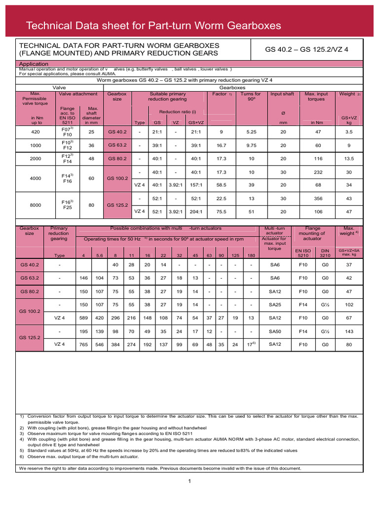 Gs40 2 Gs125 2 Partturn Worm Gearbox Technical Datasheet en | PDF ...
