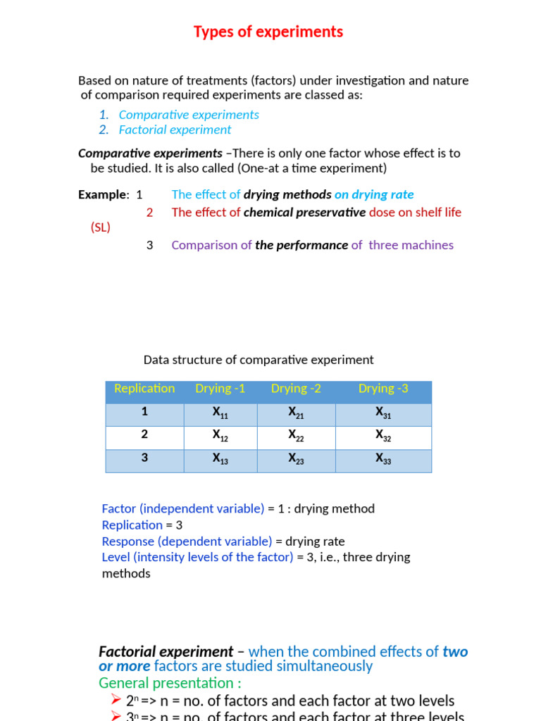 Types of Experiments | PDF