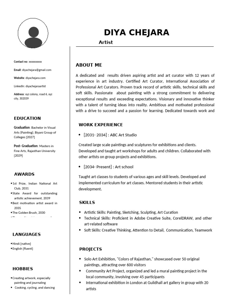 resume diya work | PDF | Paintings | The Arts