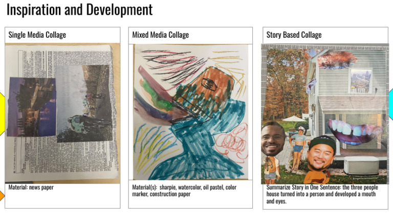 Mohanad Majed - Inspiration and Development - Collage Project | PDF