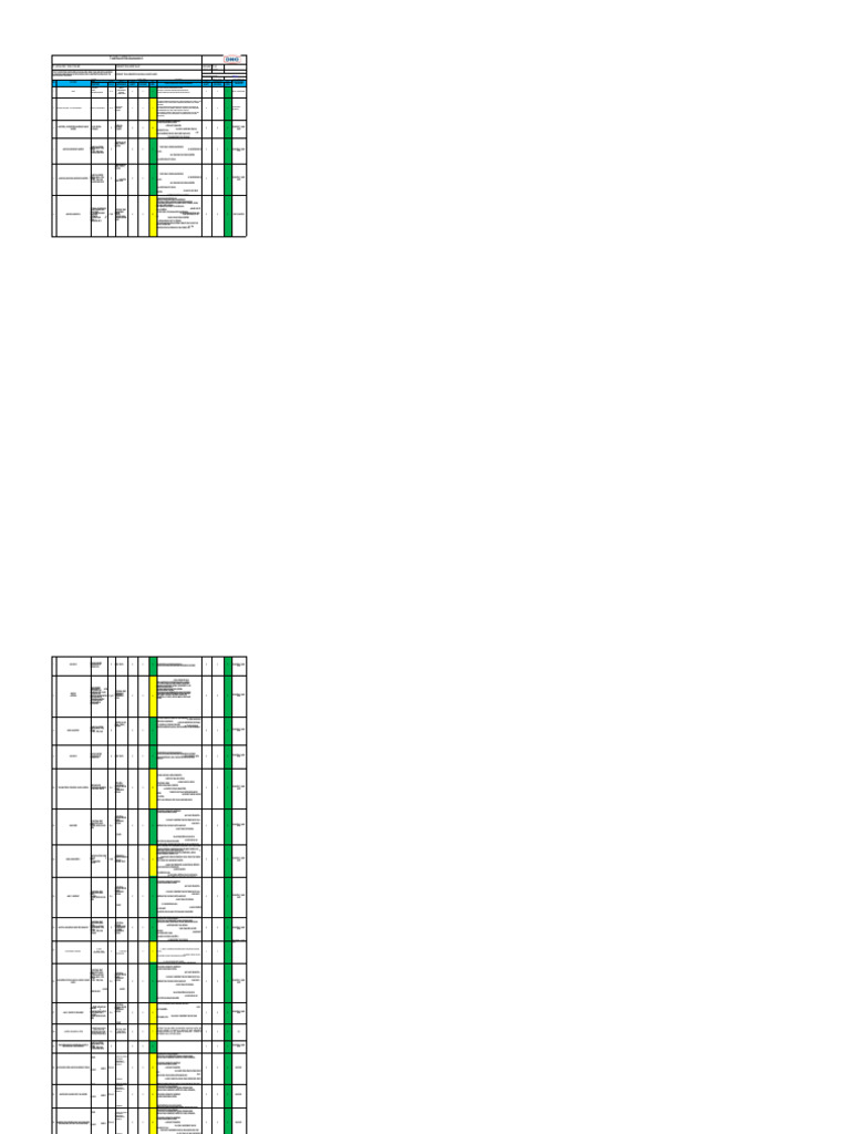 General Civil Work TRA | PDF | Personal Protective Equipment | Safety