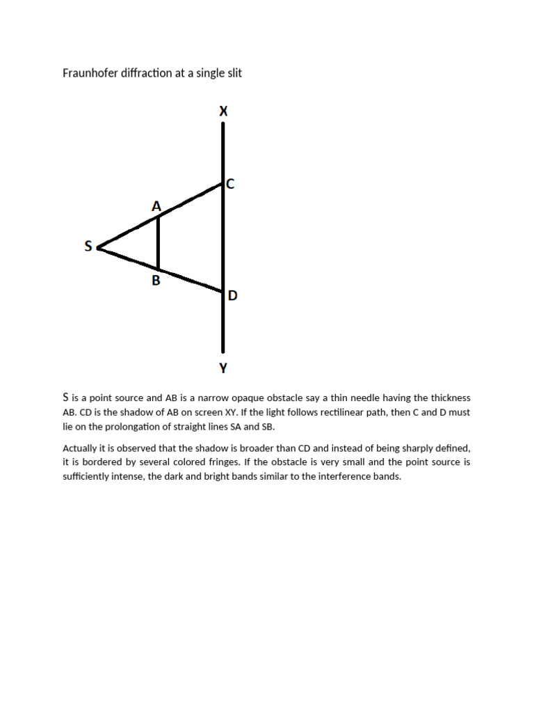 Fraunhofer Diffraction at A Single Slit | PDF | Diffraction ...