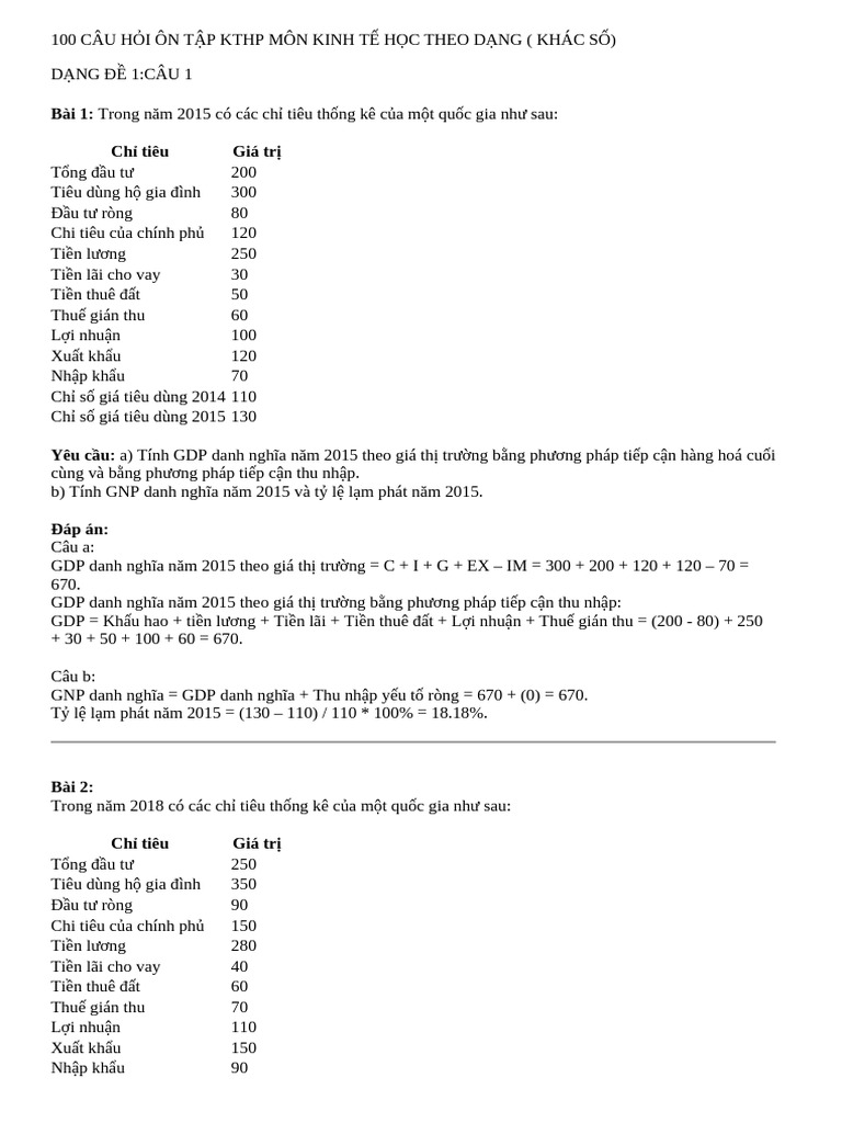100 CÂU HỎI ÔN TẬP KTHP MÔN KINH TẾ HỌC THEO DẠNG | PDF