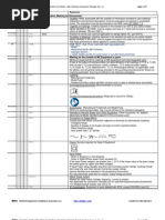 Internal Audit Checklist of Garments Manufacturing Industry - Garments ...