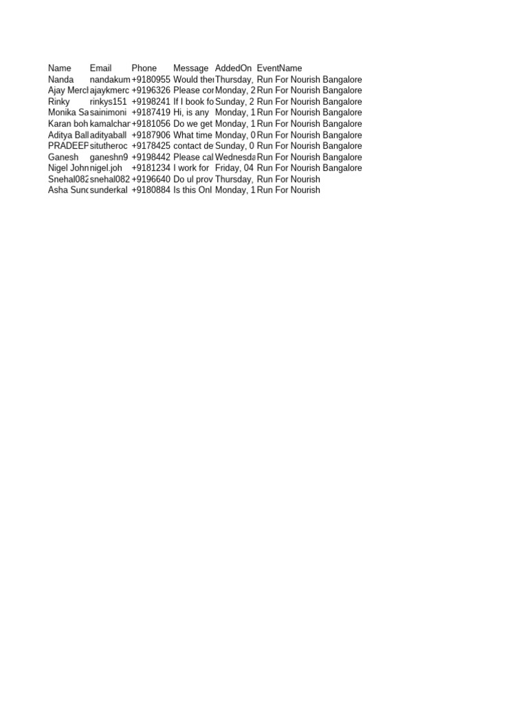Leads Pdf