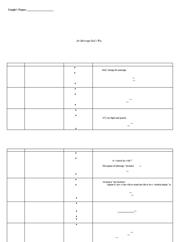 Pre-Marital HW Schedule | PDF
