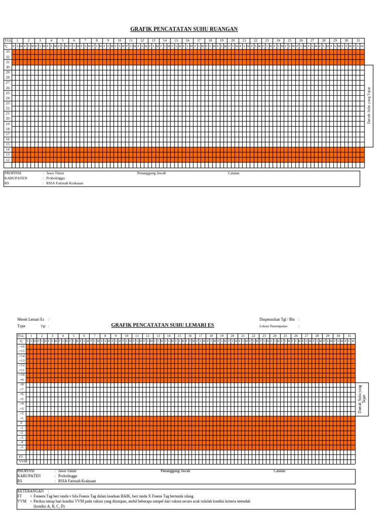 Grafik Suhu Ruangan+Kulkas-1 | PDF