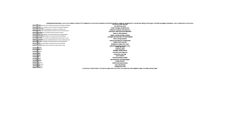 Anything and Everything | PDF | Creativity | Goal