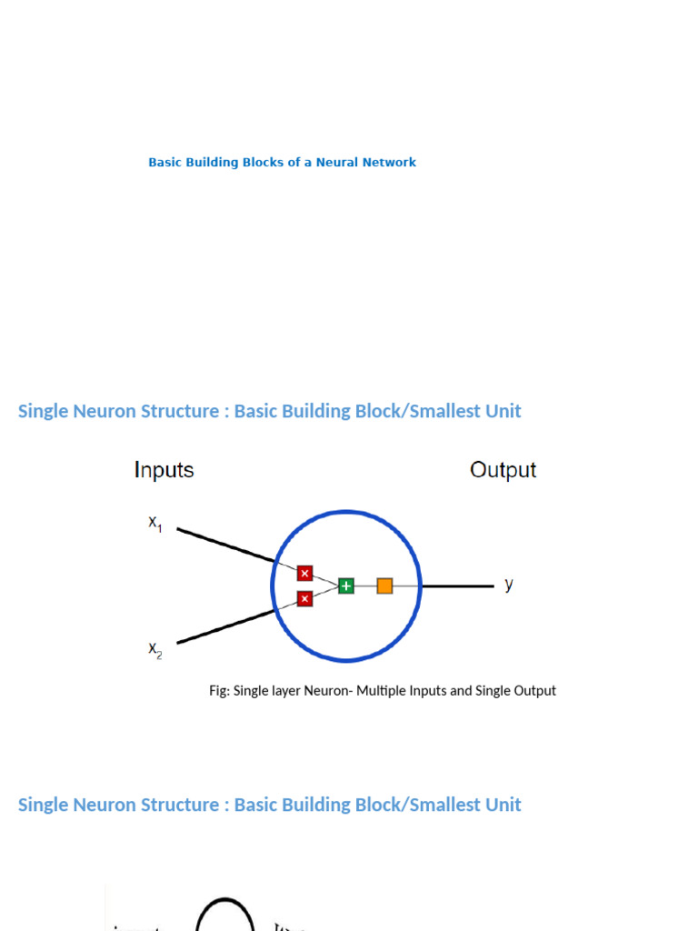 21- ANN-basic buliding clock, activation, threshold | PDF | Theoretical ...