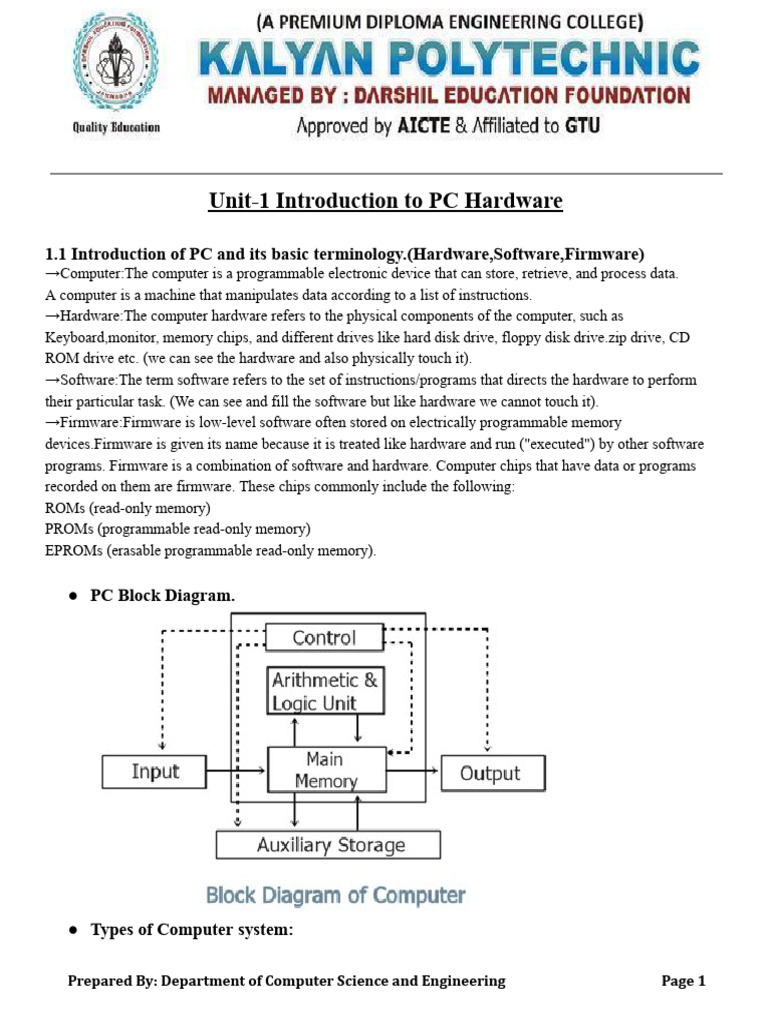 CMTS-1 | PDF | Usb | Personal Computers