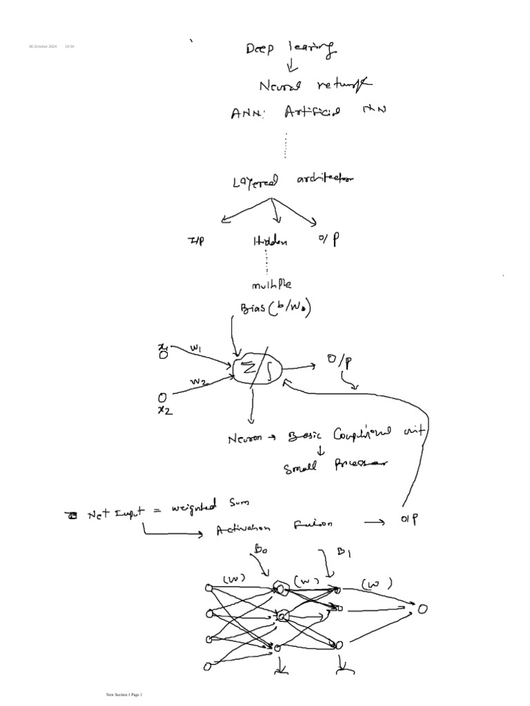 27 Handwritten 6-10-24 | PDF