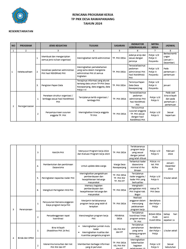 Proker PKK Sekretariat Rapan 2024 | PDF