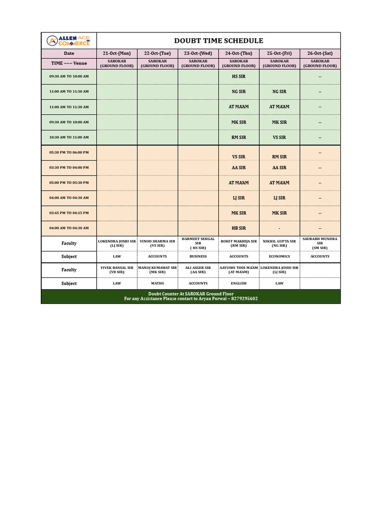 Doubt Counter | PDF