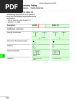 NEMA and IEC Terminal Markings Guide | PDF | Switch | Equipment