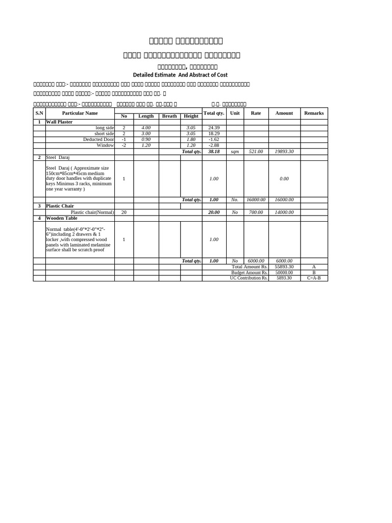 मोलुङ गाउँपालिका स्वास्थ्य भवन लागत | PDF