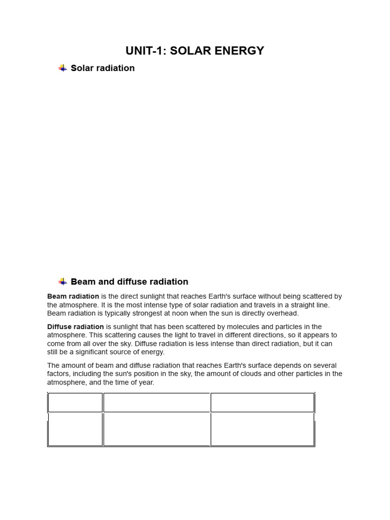unit-1RES | PDF | Radiation | Sun