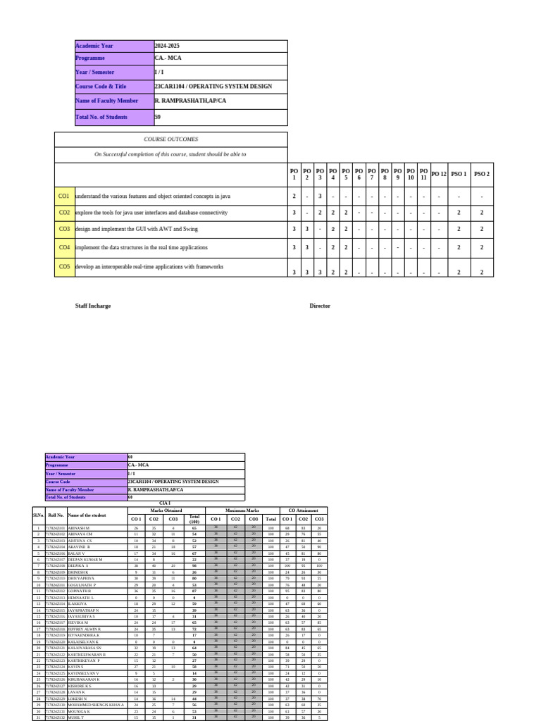 23CAR104-OSD | PDF | Computing Platforms | Java Platform