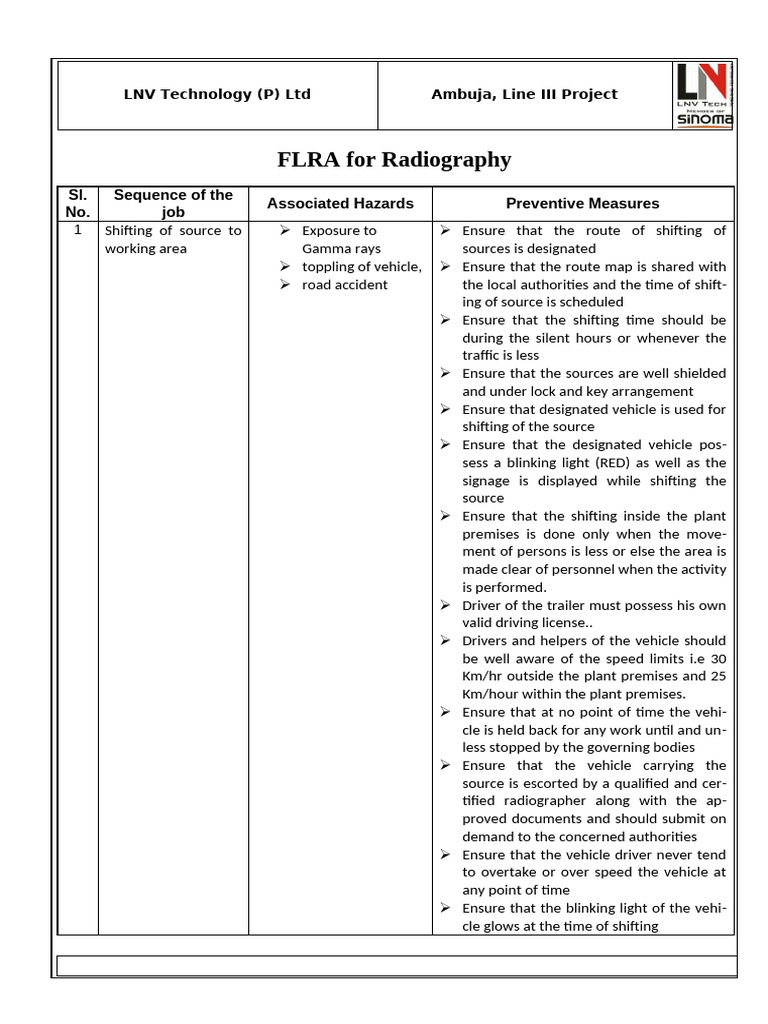 JSA for Radiography | PDF | Safety