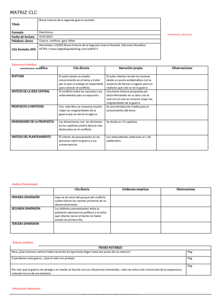 Matriz CLC Final | PDF