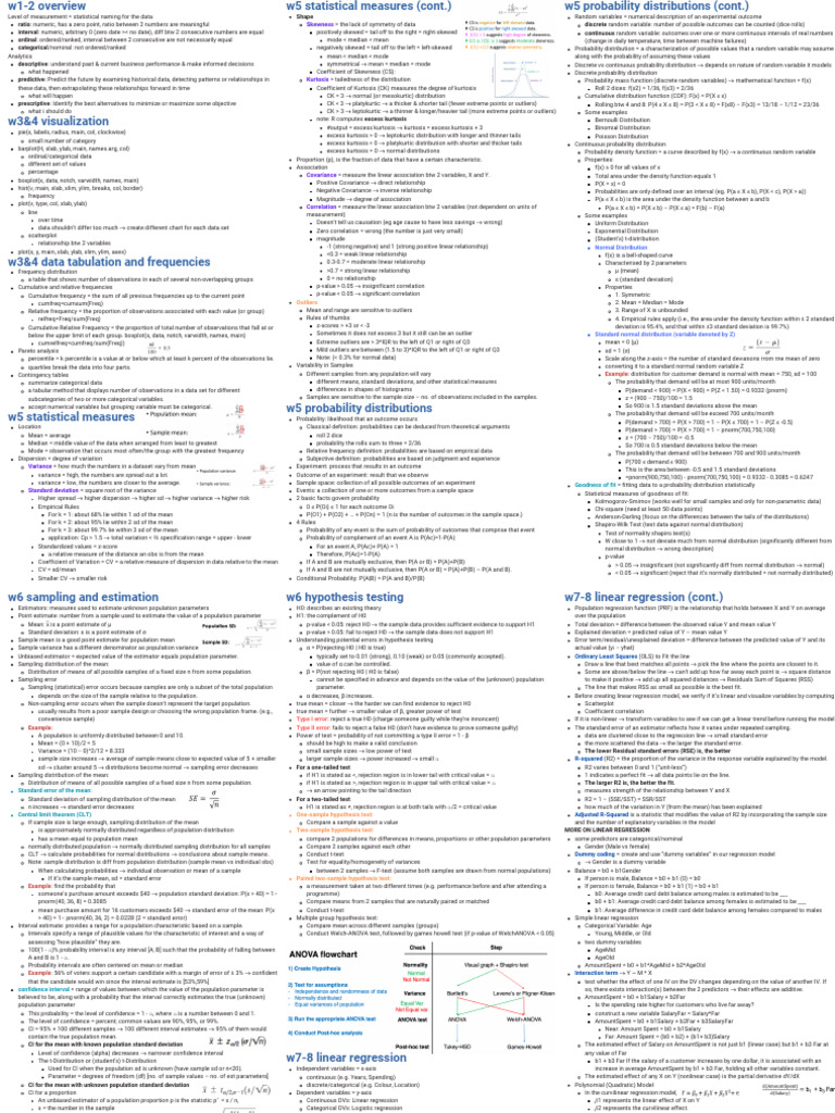 BT1101 cheatsheet | PDF | Errors And Residuals | Standard Deviation