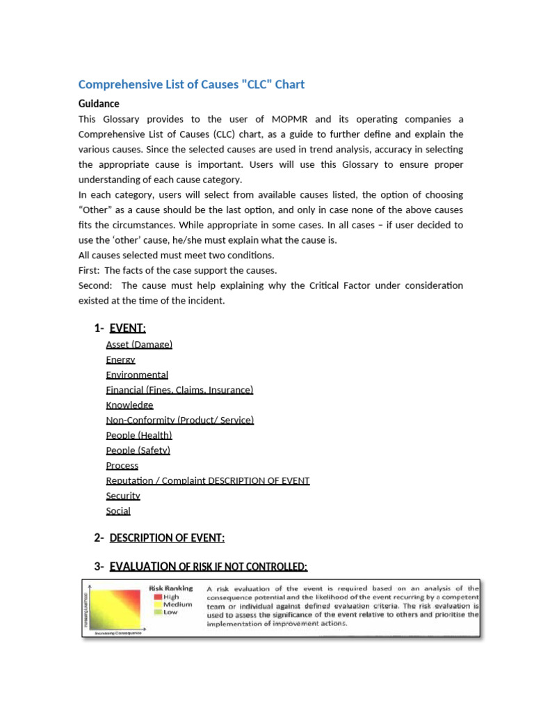 Comprehensive Causes List for Analysis | PDF | Occupational Safety And ...