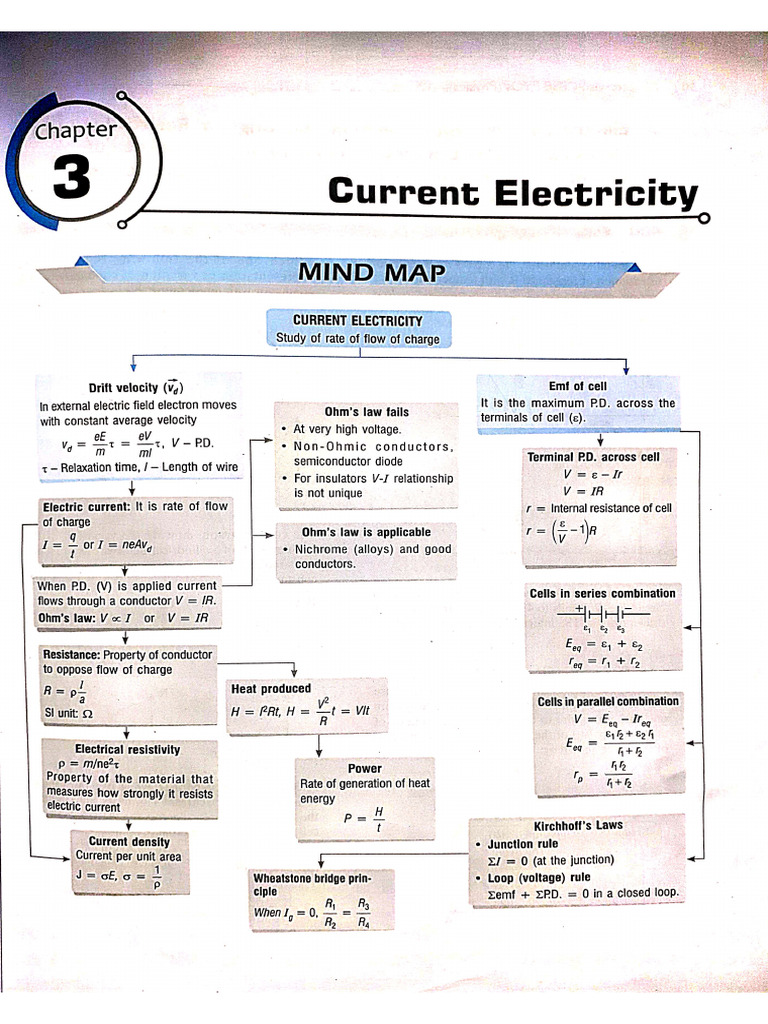 Pyq Current Electricity | PDF