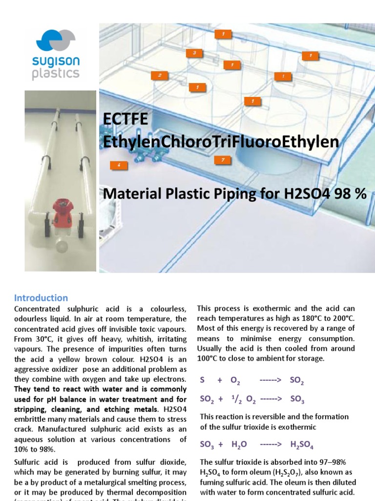 ECTFE Material Plastic Piping For H2SO4 98 % | Sulfuric Acid ...